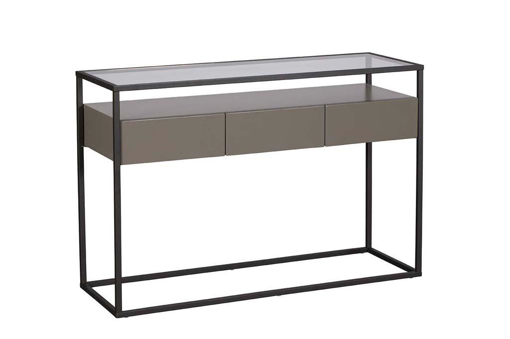 Console Tables